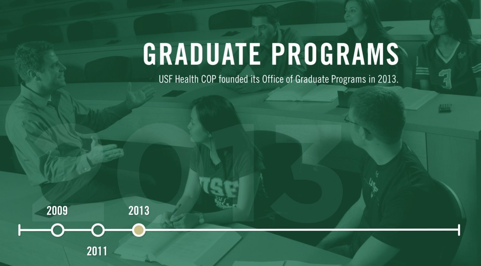 USF Health Taneja College of Pharmacy Celebrates 10 Years - USF Health ...