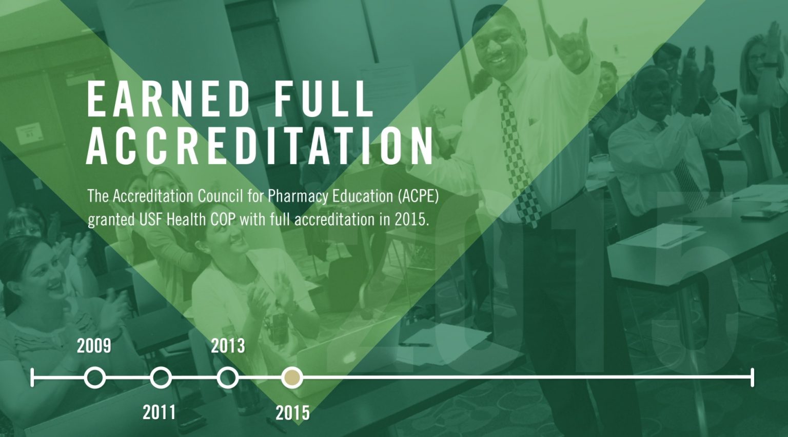 USF Health Taneja College of Pharmacy Celebrates 10 Years - USF Health ...